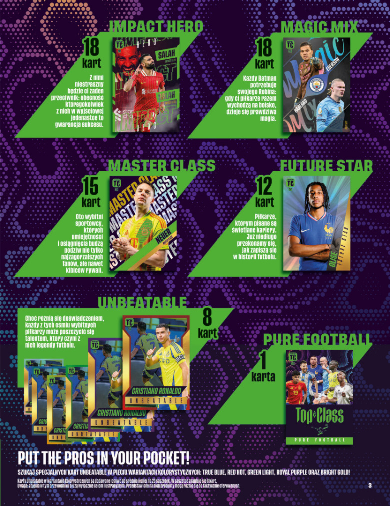 Zestaw Startowy Top Class 2025 Album Panini | karteina.pl